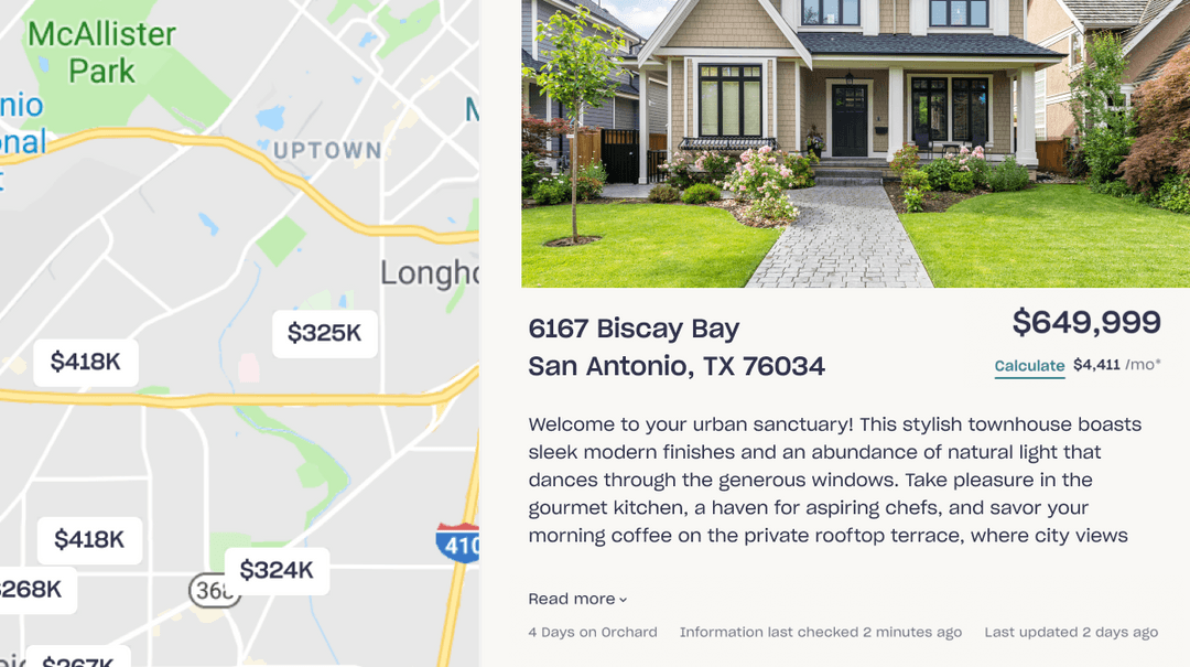 Creative Real Estate Listing Description: Examples, and How to Write Them - Orchard